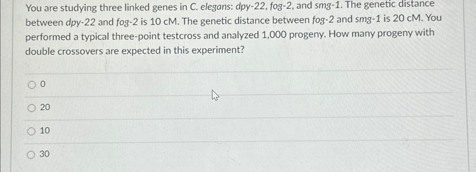 Solved You are studying three linked genes in C. ﻿elegans: | Chegg.com