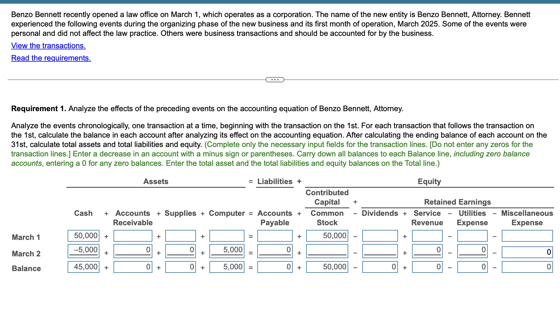 Solved Requirement 1. ﻿Analyze the effects of the preceding | Chegg.com