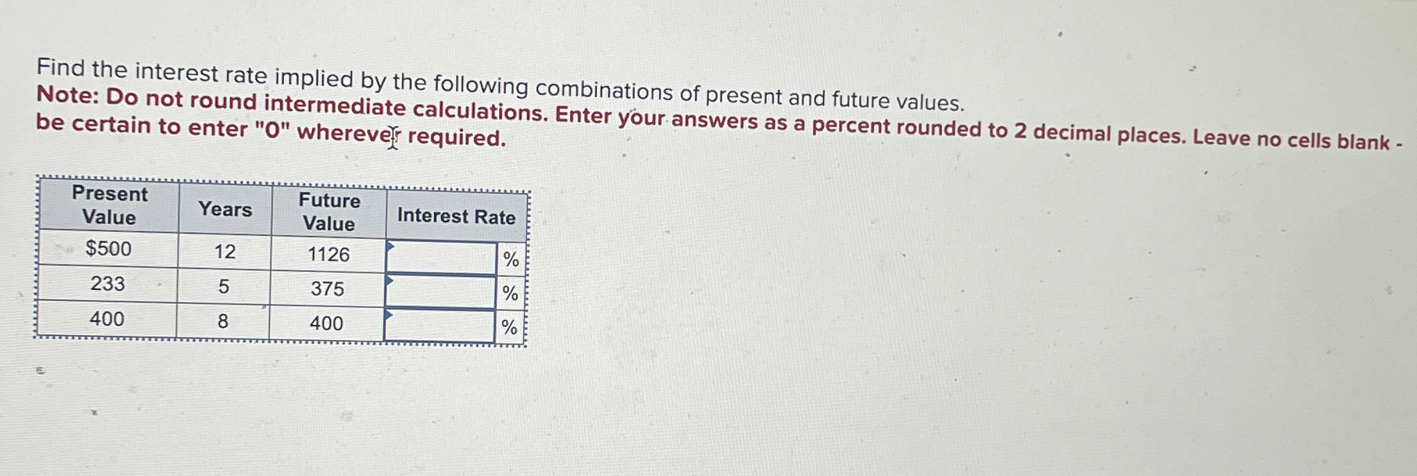 Solved Find the interest rate implied by the following | Chegg.com