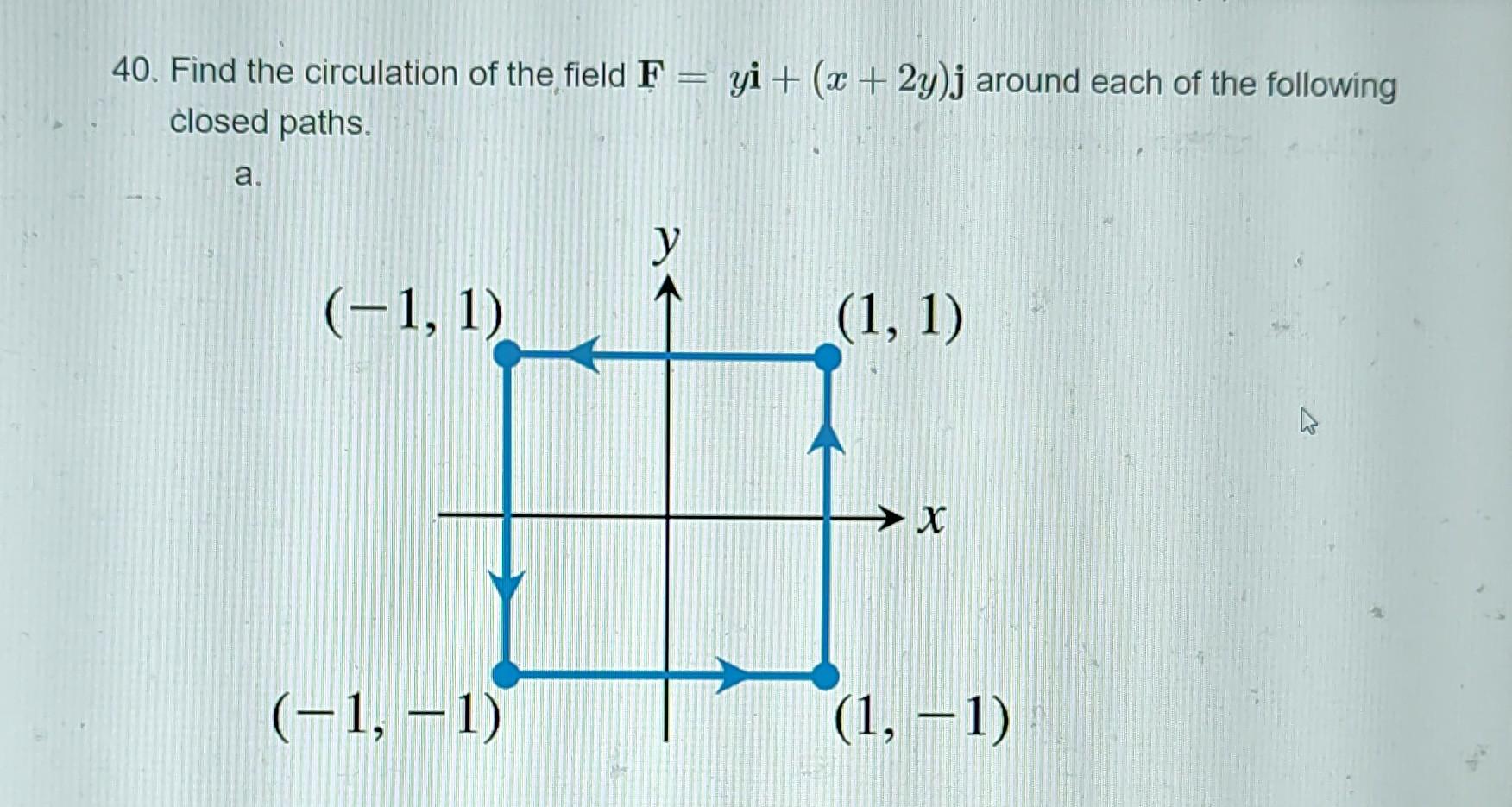 Solved 40. Find the circulation of the field F=yi+(x+2y)j | Chegg.com