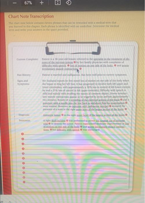 Solved Chart Note Transcription The chart note helow | Chegg.com