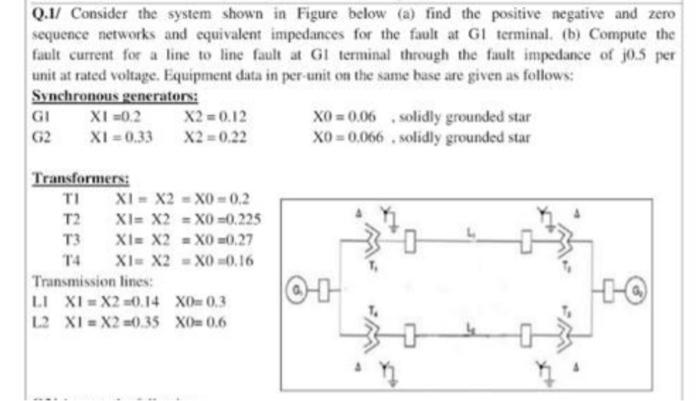 Solved Q.1/ Consider the system shown in Figure below (a) | Chegg.com
