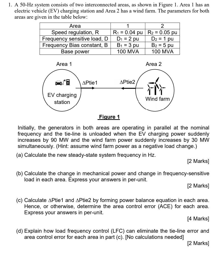 Solved 1. A 50-Hz system consists of two interconnected | Chegg.com