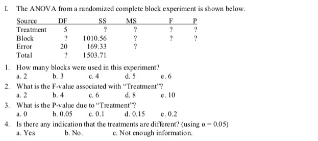 Solved DF SS MS 1. The ANOVA from a randomized complete | Chegg.com