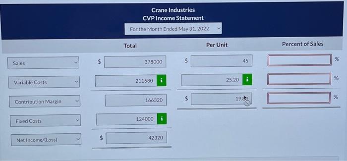 [Solved]: Crane Industries produces and sells a cell phone-
