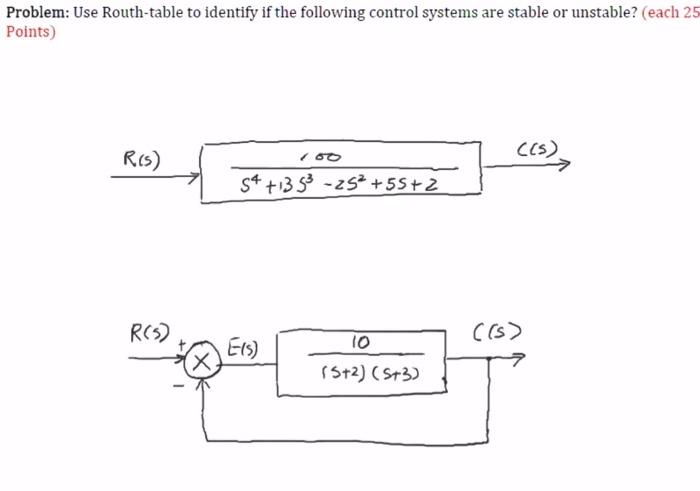 Solved Problem: Use Routh-table to identify if the following | Chegg.com
