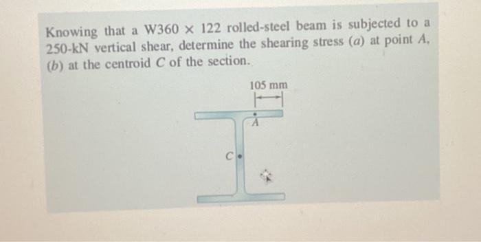 Solved Knowing that a W 360×122 rolled-steel beam is | Chegg.com