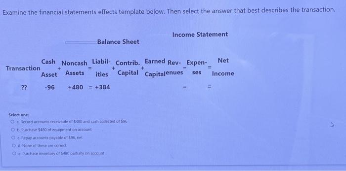 Solved Examine the financial statements effects template | Chegg.com Solved Examine the financial statements effects template | Chegg.com