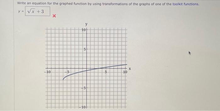 Solved Write an equation for the graphed function by using | Chegg.com