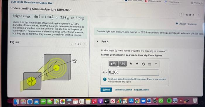 Solved of Optics HW Understanding Circular-Aperture | Chegg.com