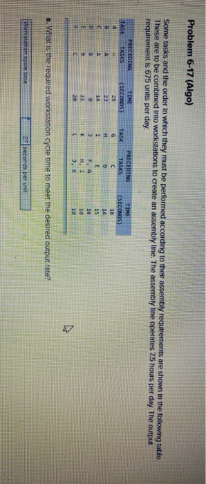 Solved Problem 6-17 (Algo) Some tasks and the order in which | Chegg.com