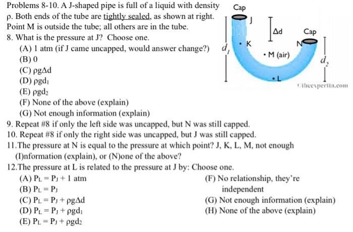 Solved Cap Problems 8-10. A J-shaped pipe is full of a | Chegg.com