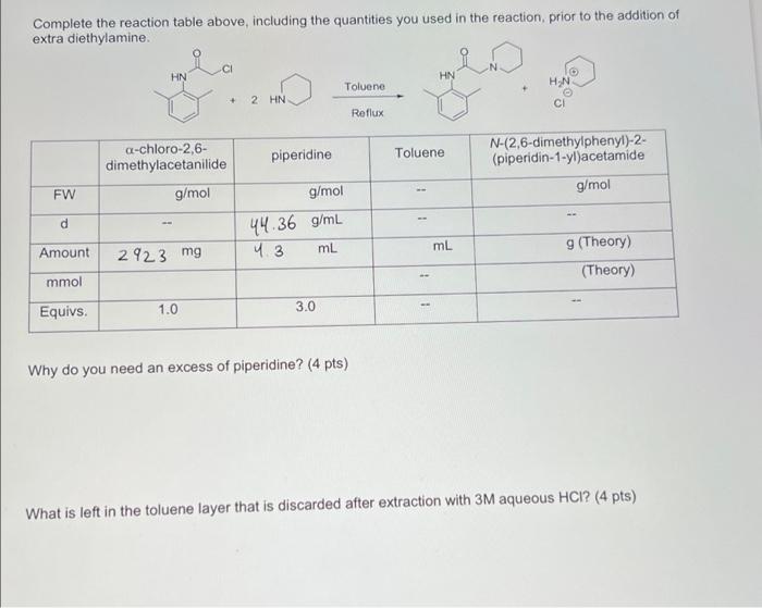 Solved Complete the reaction table above, including the | Chegg.com