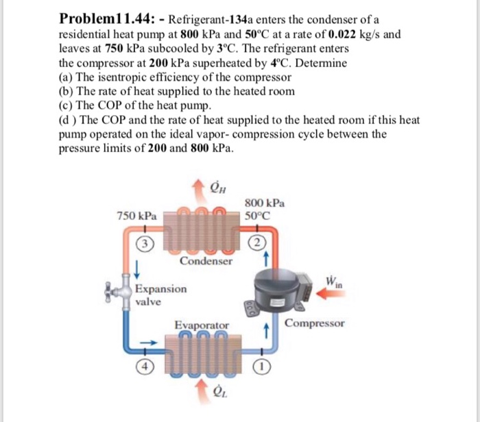 Solved Problem11.44: - Refrigerant-134a enters the condenser | Chegg.com