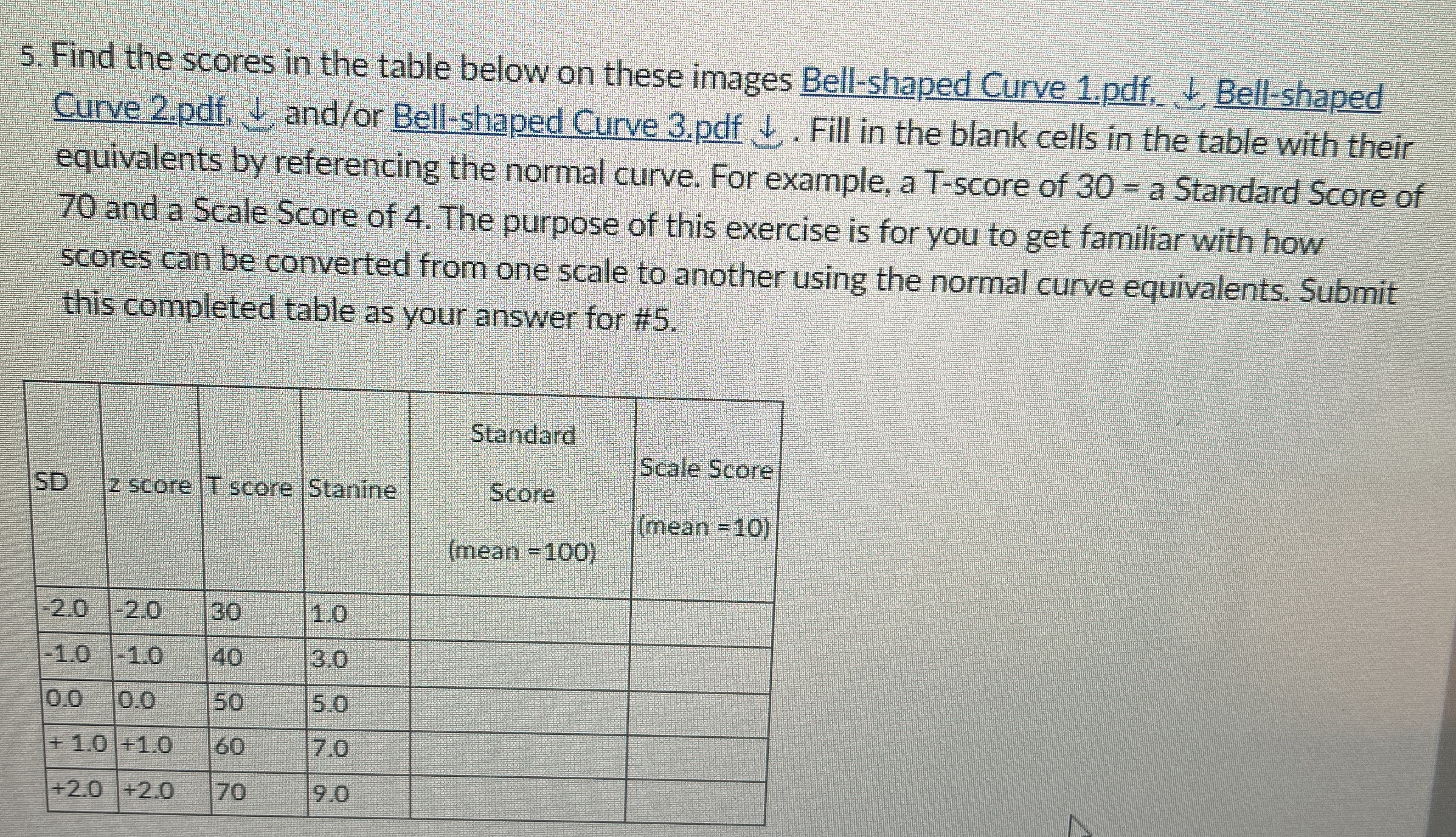 Solved Find the scores in the table below on these images | Chegg.com