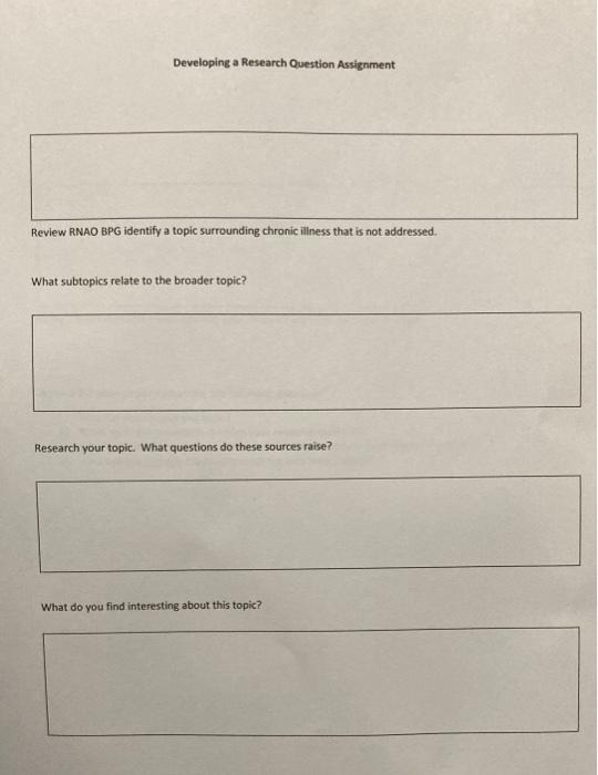 Solved Developing a Research Question Assignment Review RNAO | Chegg.com