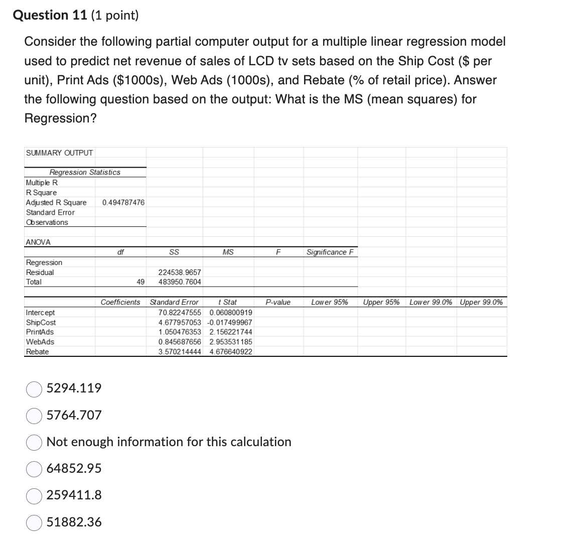 Solved Question 11 (1 ﻿point)Consider the following partial | Chegg.com