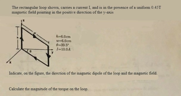 Solved The rectangular loop shown, carries a current I, and | Chegg.com