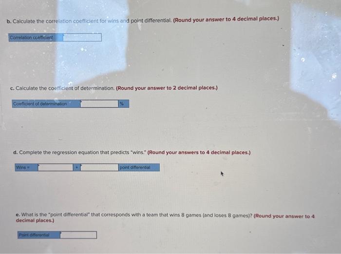 Solved For each of the 32 National Football League teams, | Chegg.com