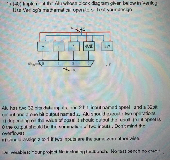 Solved 1) (40) Implement the Alu whose block diagram given | Chegg.com