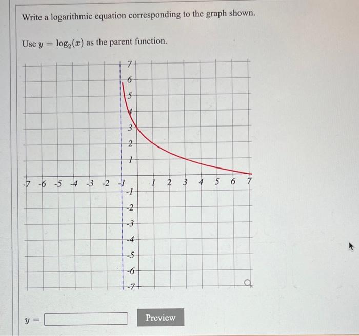 Solved Write a logarithmic equation corresponding to the | Chegg.com
