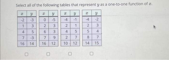 Solved Select all of the following tables that represent y | Chegg.com