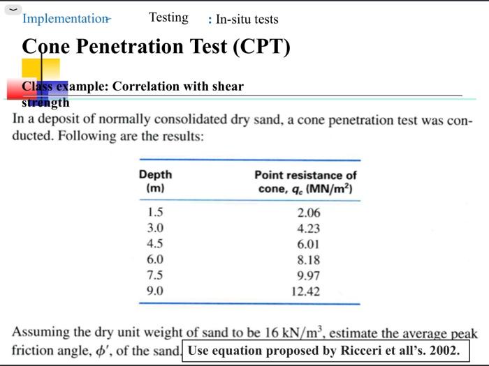Solved cone penetration test (CPT) please explain how we | Chegg.com