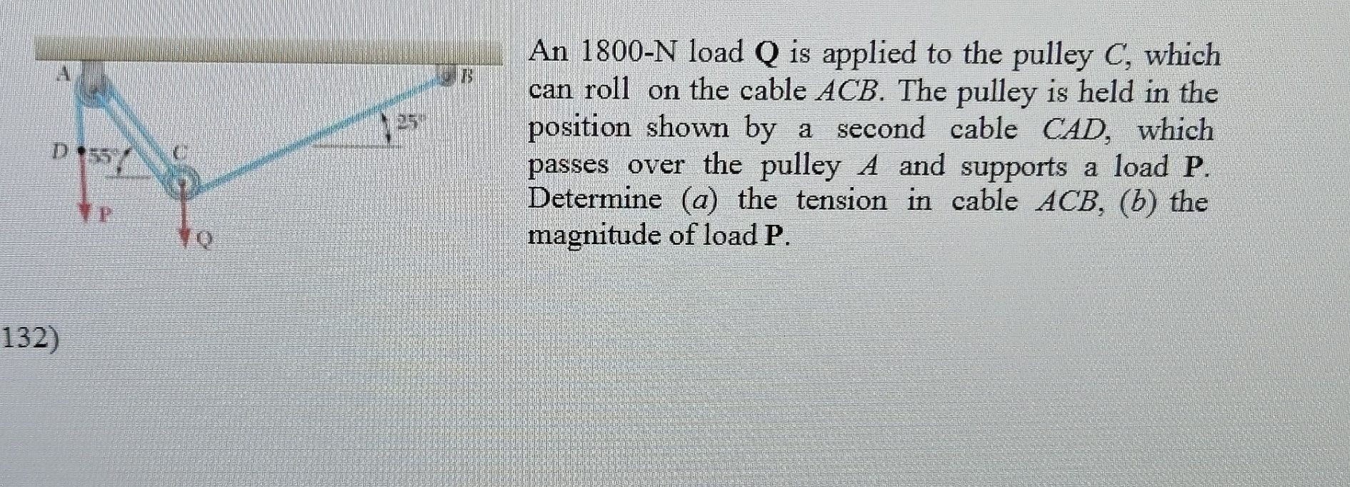 Solved An 1800-N ﻿load Q ﻿is applied to the pulley C, ﻿which | Chegg.com