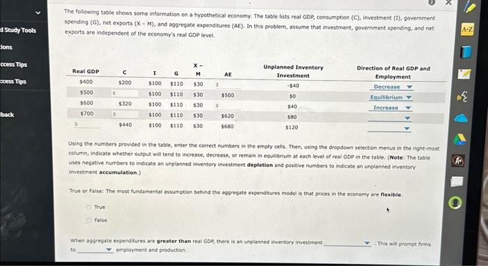 Solved The following table shows some information on a | Chegg.com