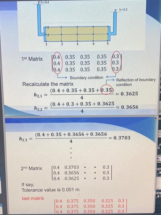 Solved it's finite difference methodi need to code this | Chegg.com