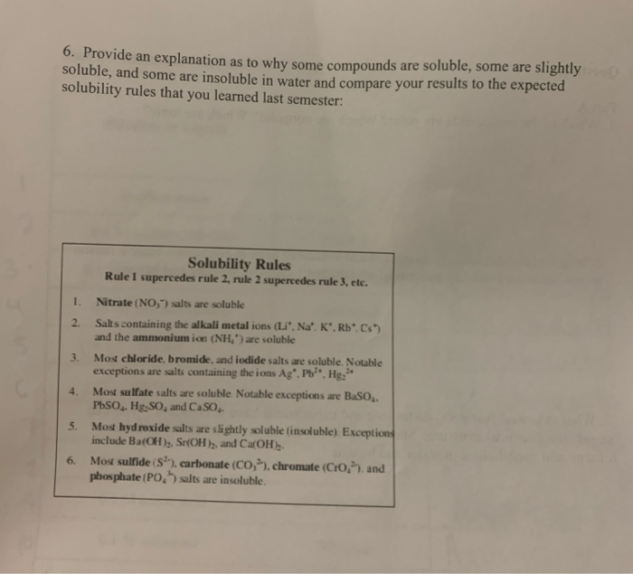 Solved Part B: Relative Solubility of Some lonic Compounds | Chegg.com