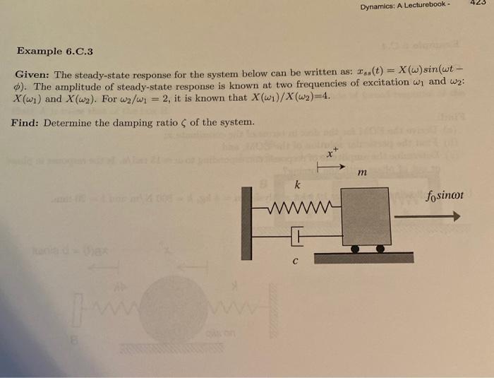 Solved 423 Dynamics: A Lecturebook- Example 6.C.3 Given: The | Chegg.com