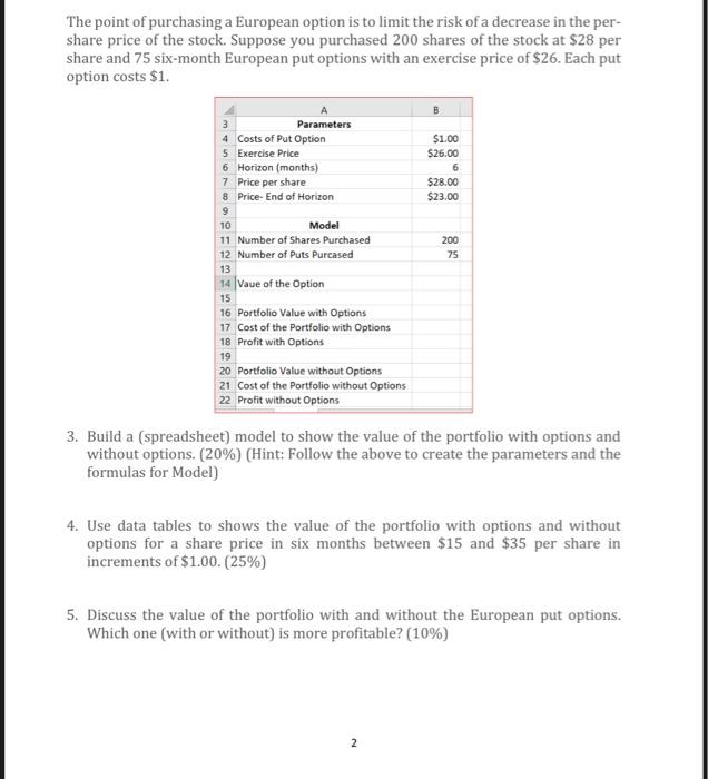 Solved A put option in finance allows you to sell a share of | Chegg.com