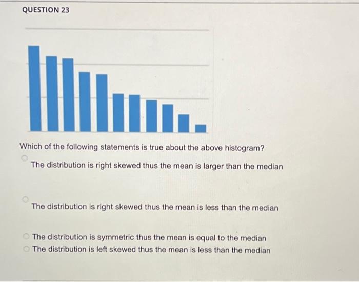 Solved The Distribution Is Left Skewed Thus The Mean Is