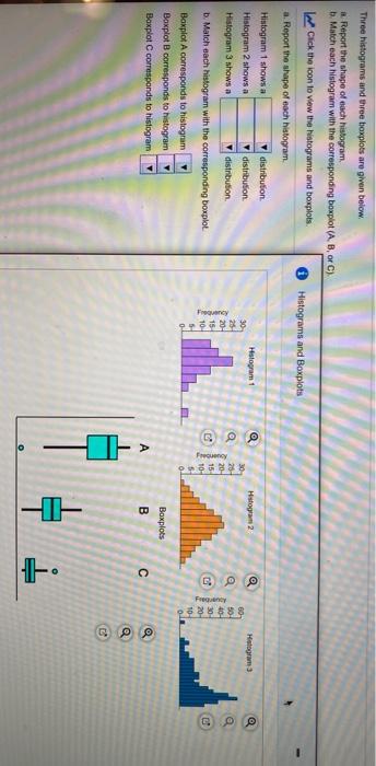 Three histograms and three boxplots are given below. | Chegg.com