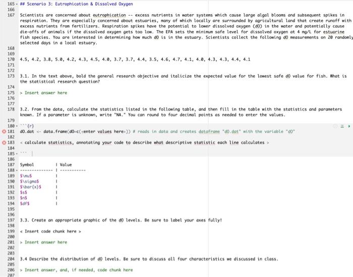 # Scenario 3: Eutrophication \& Dissolved Oxygen | Chegg.com