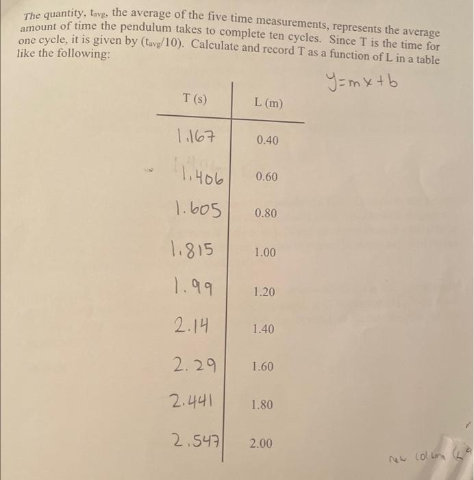 Since T=kLa, then logT=alogL+logk. To determine the | Chegg.com