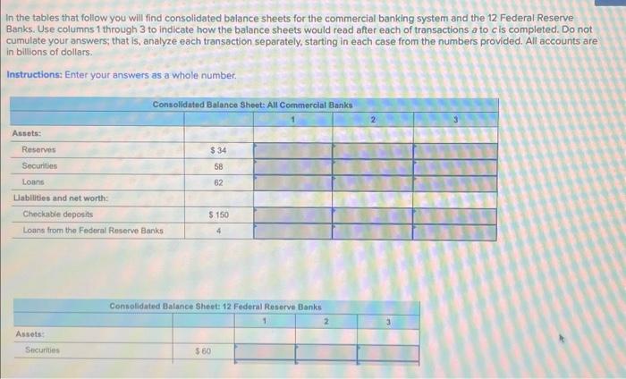 Solved In the tables that follow you will find consolidated | Chegg.com