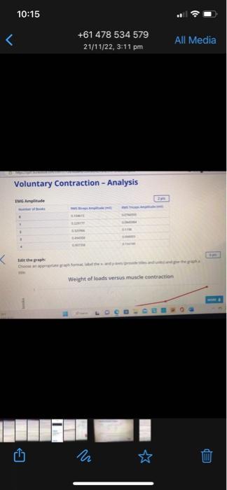 Voluntary Contraction - Analysis Weisht of leadt | Chegg.com