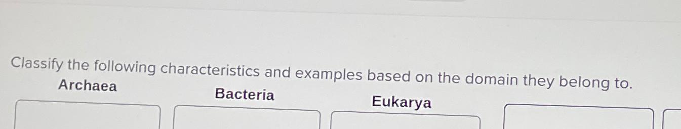 Solved Classify the following characteristics and examples | Chegg.com