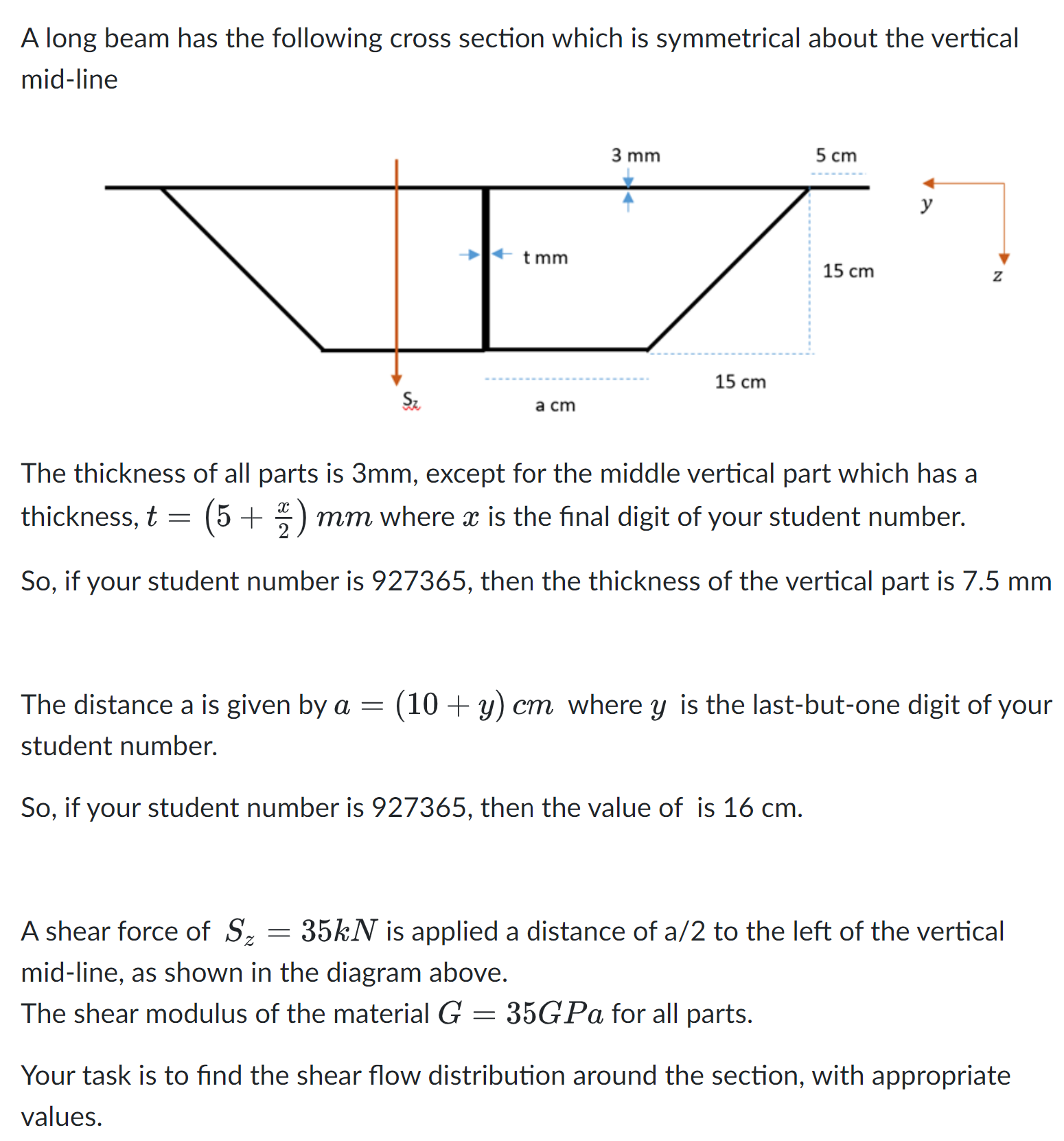 Solved A long beam has the following cross section which is | Chegg.com