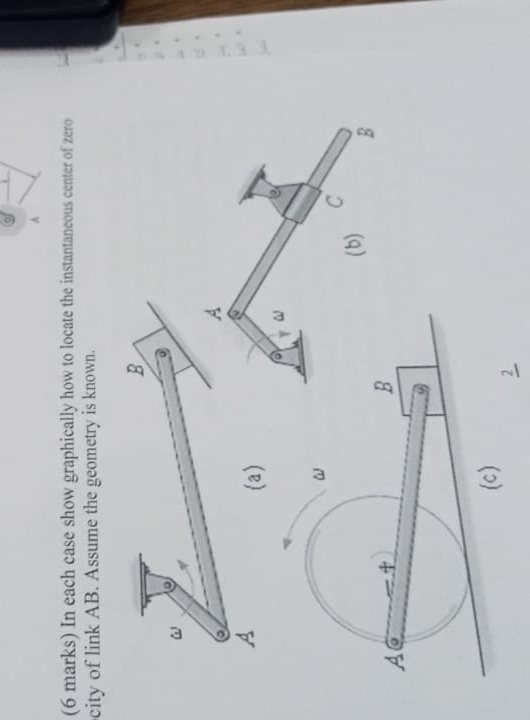 (6 ﻿marks) ﻿In each case show graphically how to | Chegg.com