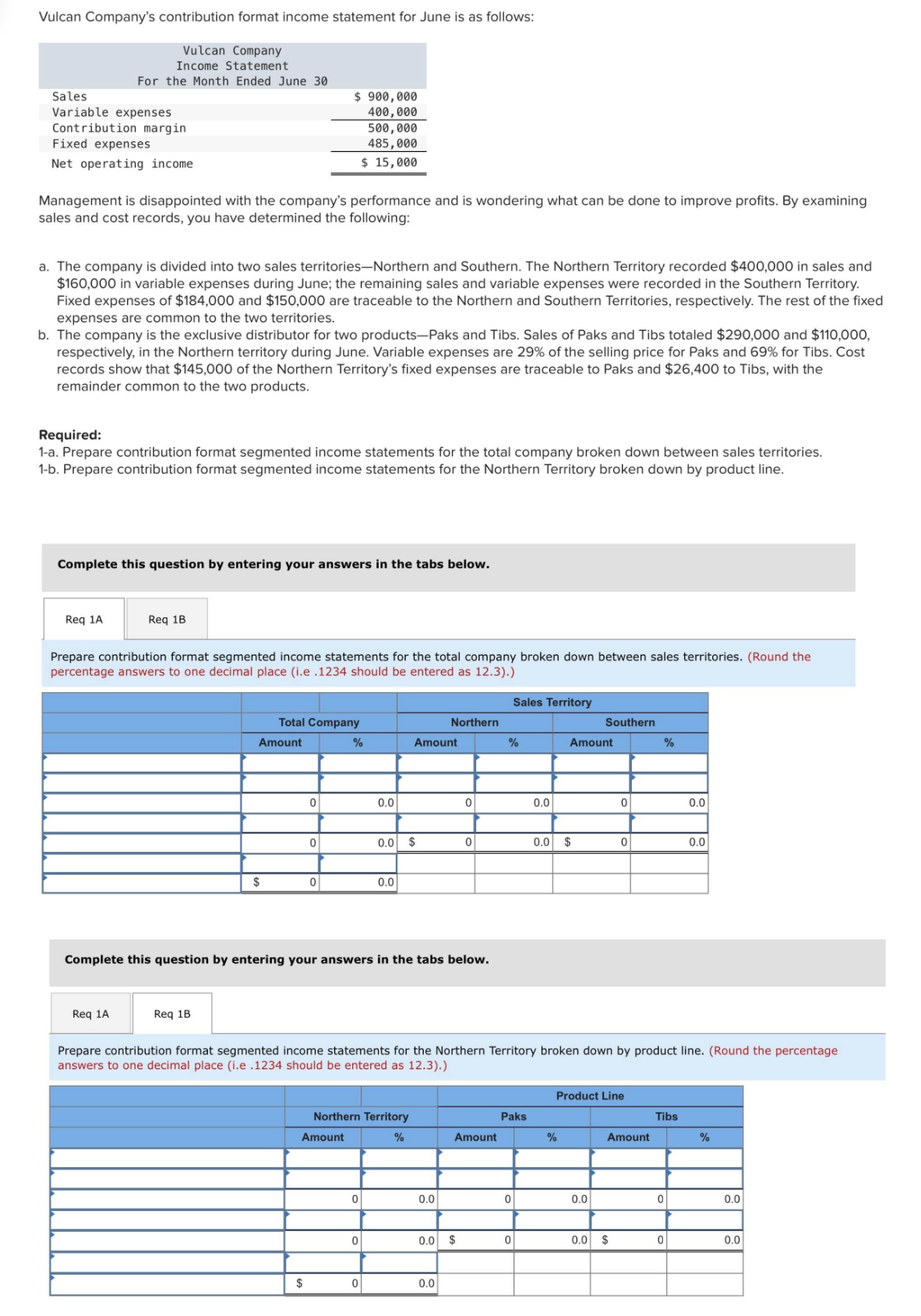Solved Vulcan Company's contribution format income statement | Chegg.com