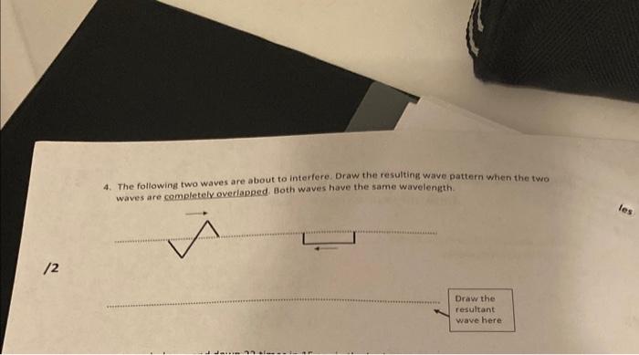 Solved 4. The following two waves are about to interfere. | Chegg.com
