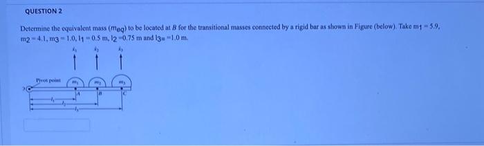Solved Determine the equivalent mass (meq ) to be located at | Chegg.com