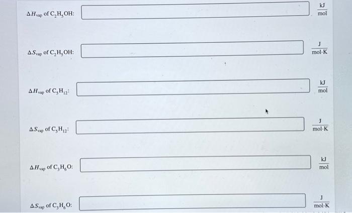 Solved Three liquid samples of known masses are heated to | Chegg.com