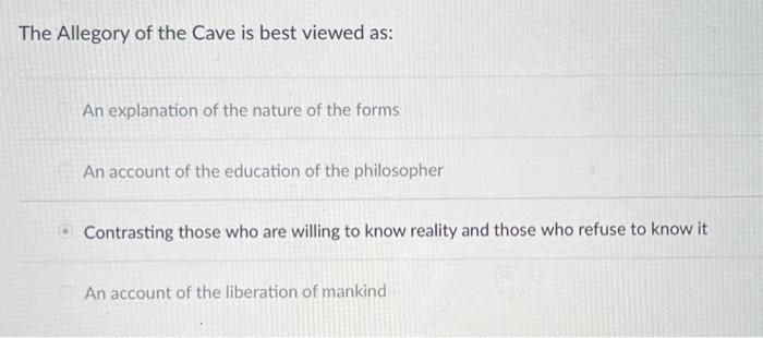 The Allegory of the Cave is best viewed as:- An | Chegg.com