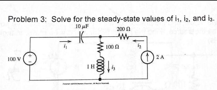 Solved Problem 3: Solve for the steady-state values of | Chegg.com