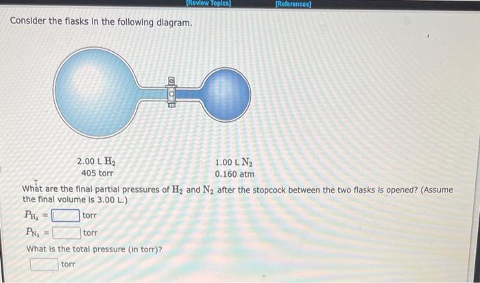 Solved Consider the flasks in the following dlagram. | Chegg.com