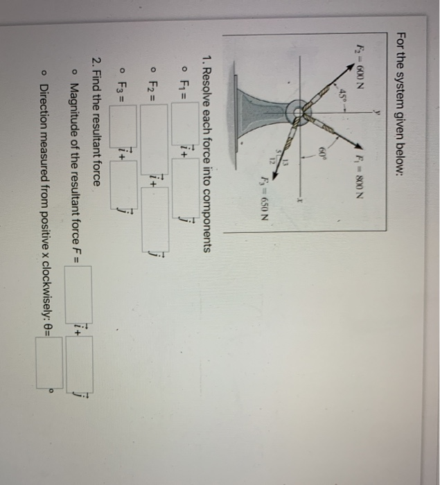 Solved For the system given below: F2 - 600 N F = 800 N 45° | Chegg.com